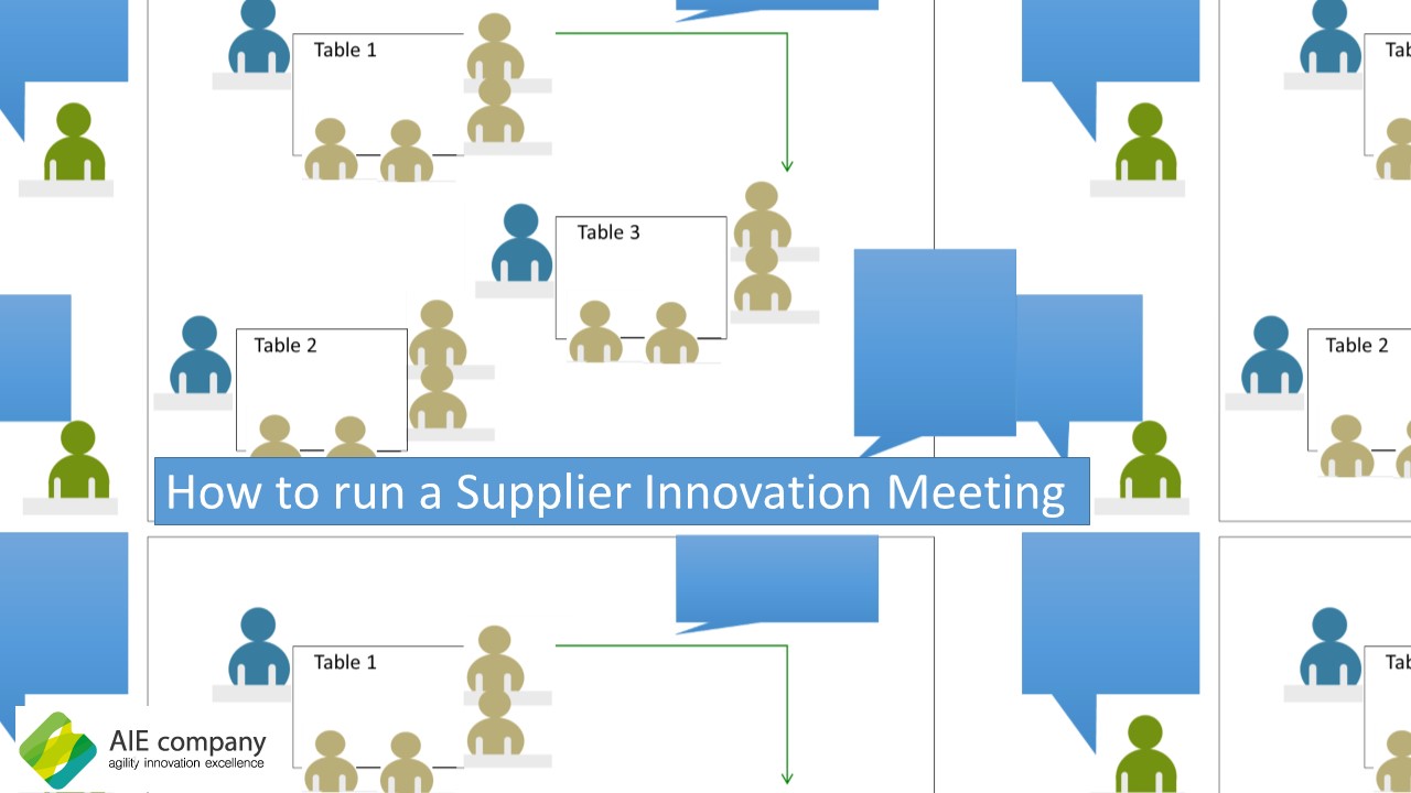 How to run an innovation meeting